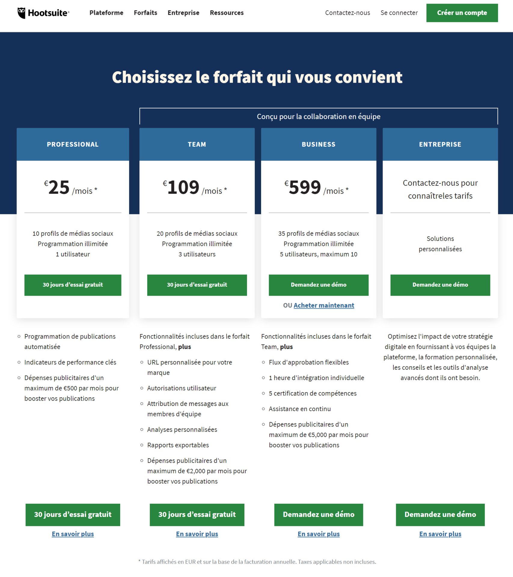 Abonnement – Zoom sur 4 modèles de pricing SaaS