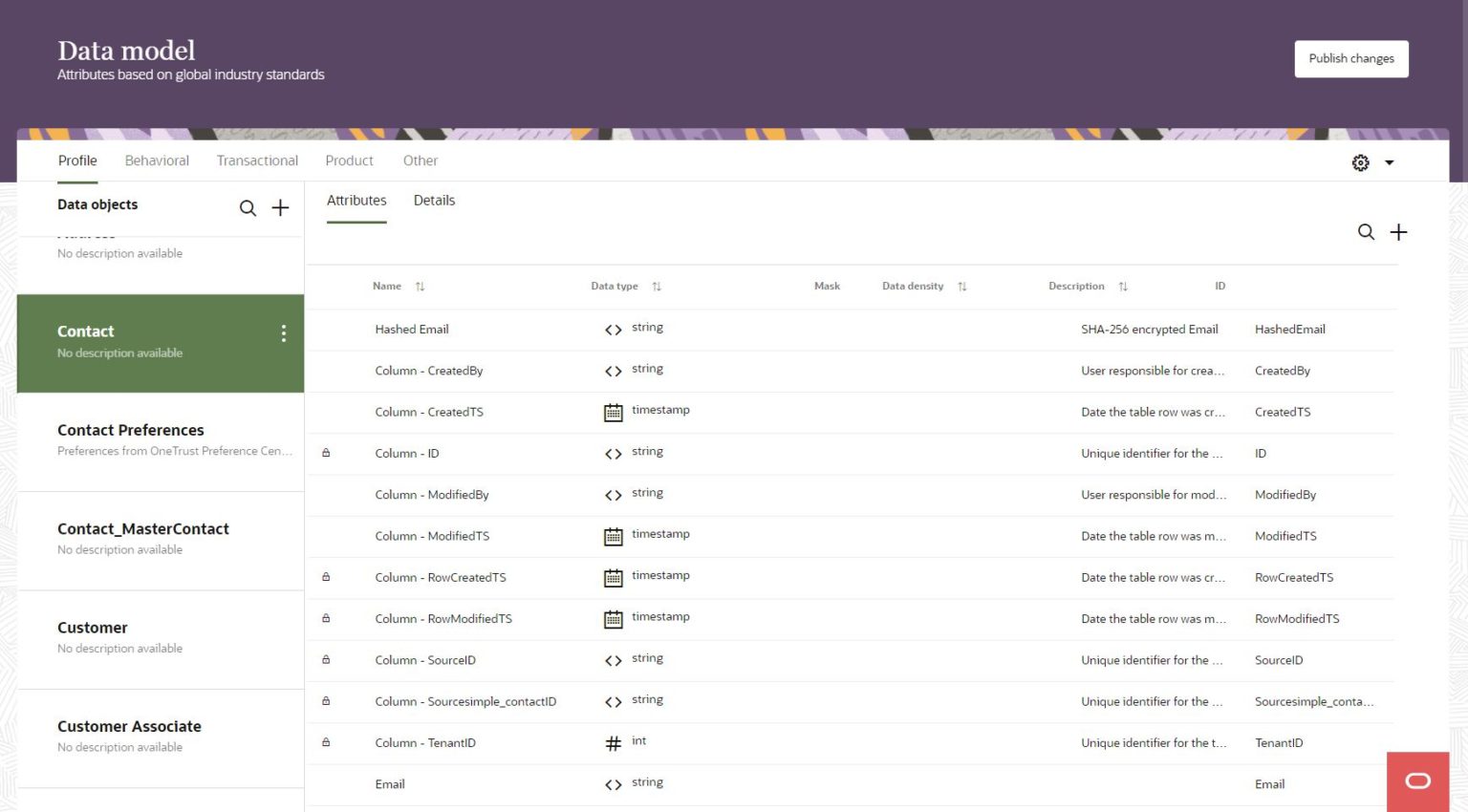 Zoom & Avis sur Oracle Unity CDP - Benchmark CDP