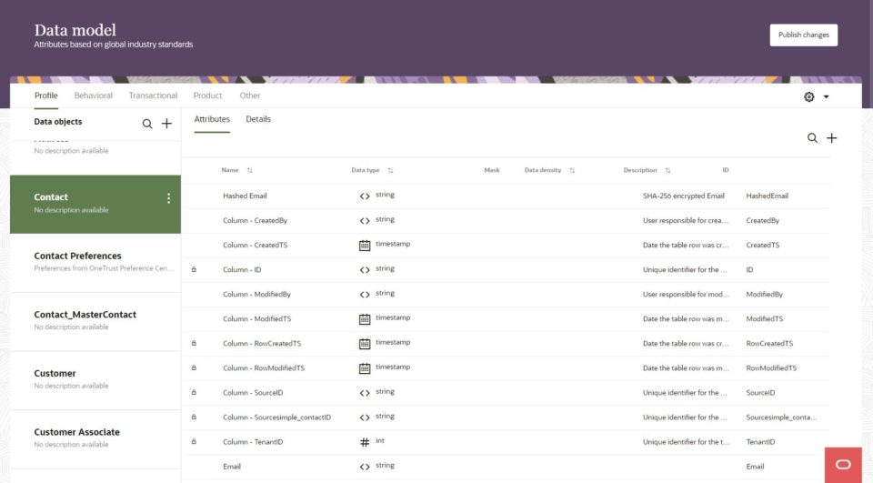 Zoom & Avis sur Oracle Unity CDP - Benchmark CDP