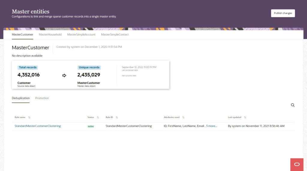 Zoom & Avis sur Oracle Unity CDP - Benchmark CDP