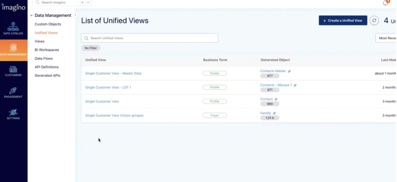 Zoom & Avis sur imagino - Benchmark CDP