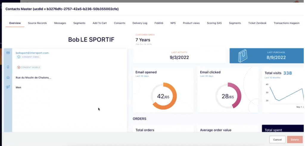 Zoom sur la Customer Data Platform imagino - Benchmark CDP