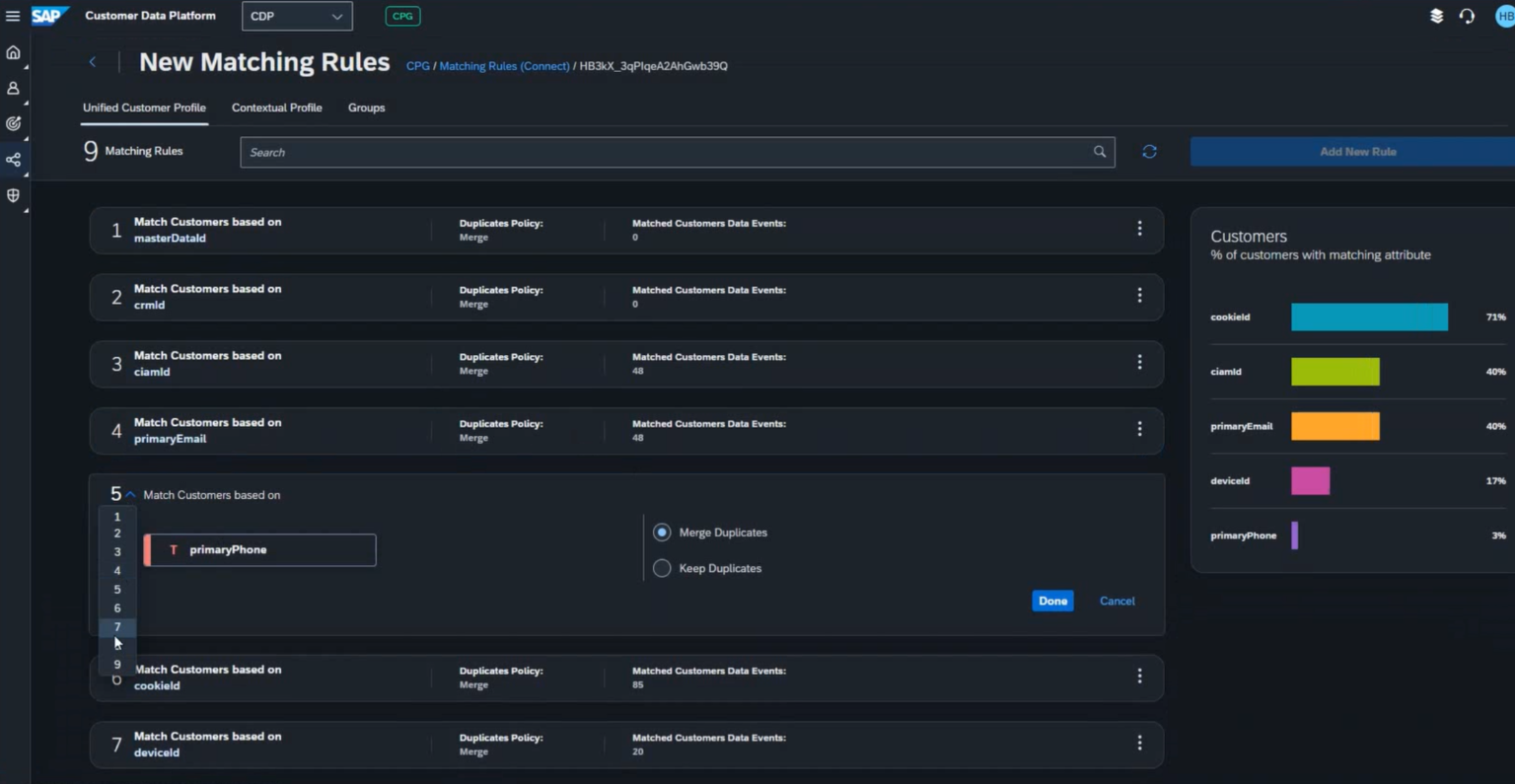 Zoom & Avis sur SAP Cloud-Based CDP - Benchmark CDP