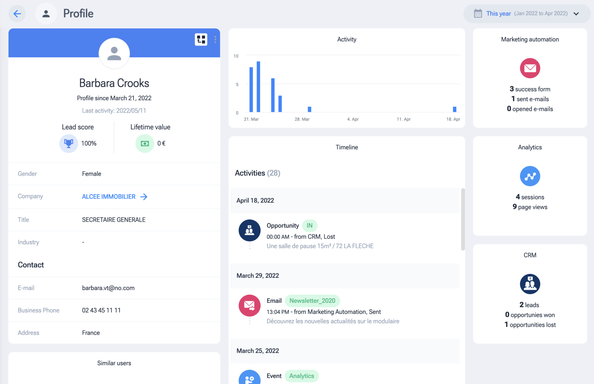 Zoom & avis sur la CDP Decide AI - Benchmark CDP