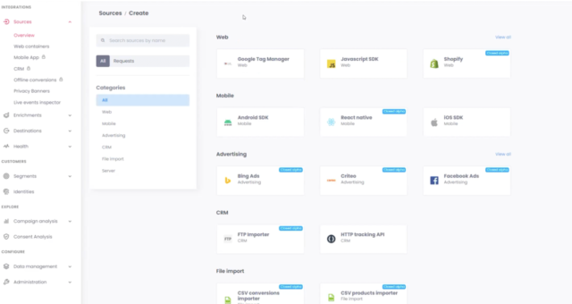 Zoom & Avis sur Commanders Act CDP - Benchmark CDP