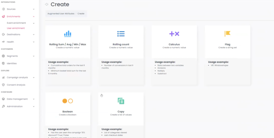 Zoom & Avis sur Commanders Act CDP - Benchmark CDP