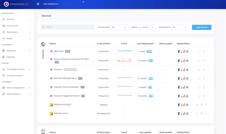 Zoom & Avis sur Commanders Act CDP - Benchmark CDP