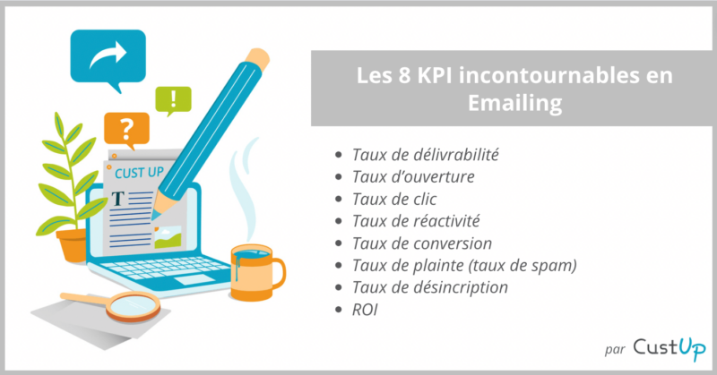 KPI Emailing : 8 indicateurs à suivre absolument