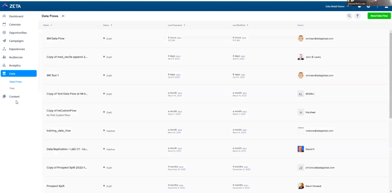 Zoom & avis sur Zeta Marketing Platform - Benchmark CDP