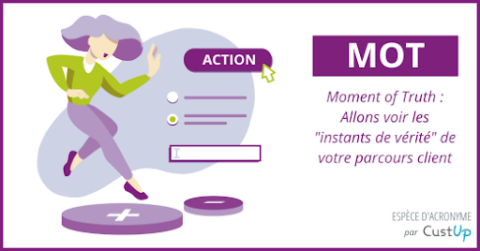 MOT : Moment of Truth : Tout savoir sur le Moment de Vérité en ...