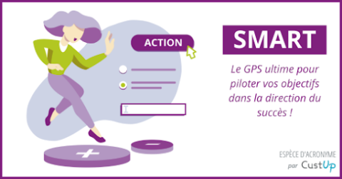 Objectifs SMART : Comment les Formuler (pour Augmenter vos Chances de Succès)