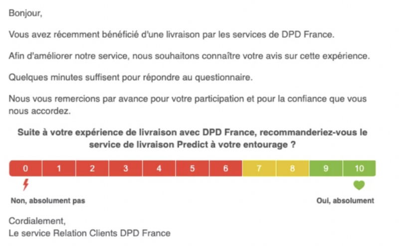 KPI Satisfaction Client - Découvrez les 5 indicateurs clés