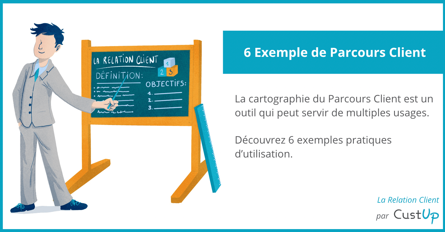 Exemple de Parcours Client : Zoom sur 6 usages concrets | CustUp