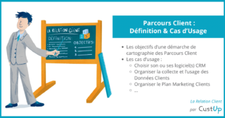 Parcours Client : Définition & Exemples de mise en œuvre | CustUp