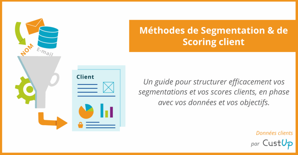 Méthodes de Segmentation et de Scoring Client - Le Guide | CustUp